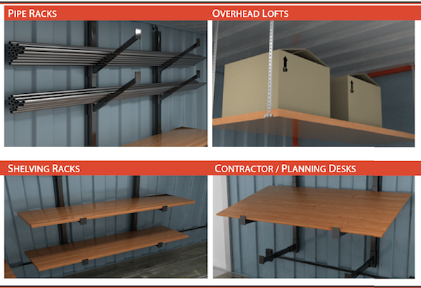 Complete Rental Container Handbook (How-To Guide) - Container Markets